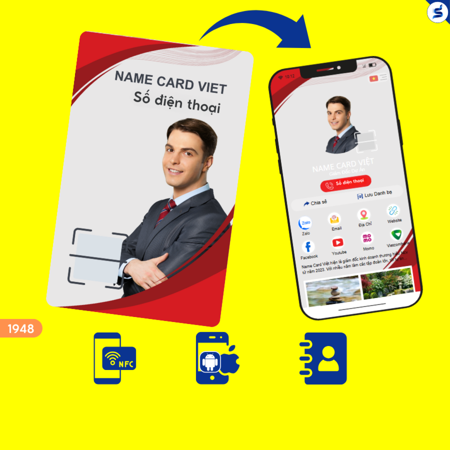 Làm card visit, card visit điện tử (1948) - NCV